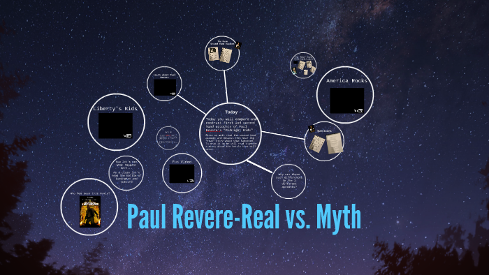 Paul Revere-Real vs. Myth by Natalie Pratt on Prezi