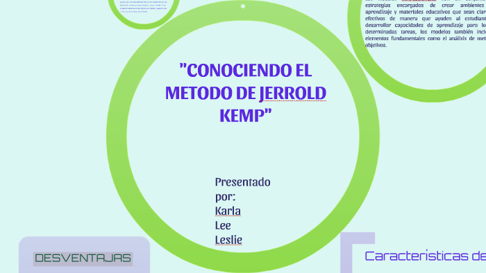METODO DE JERROLD KEMP by Leslie Valeska Hurtado Rodríguez on Prezi