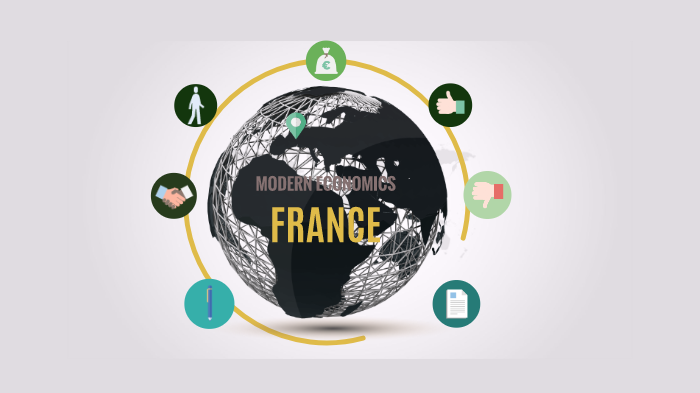 France Economic System by Aedyn Kirinic on Prezi