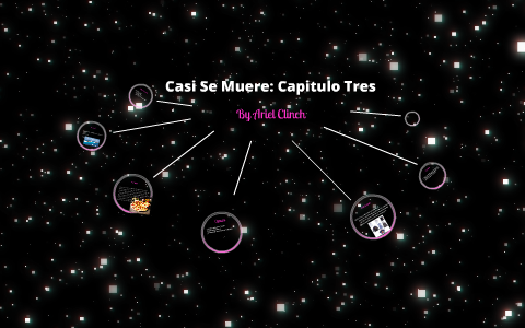 Casi se Muere Capitulo Tres by Ariel Clinch on Prezi