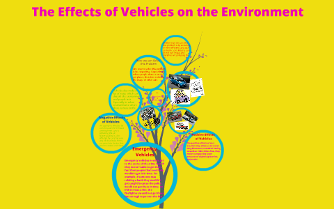 The Effects of Cars on society by Jennifer Tiana on Prezi