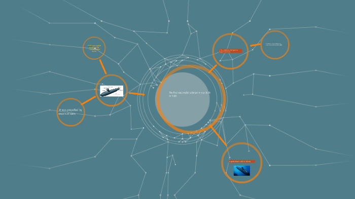 The first successful submarine was built in 1620 by kasey cody on Prezi