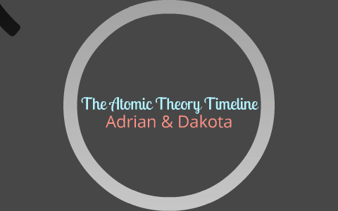 Atomic Theory Timeline by adrian green on Prezi