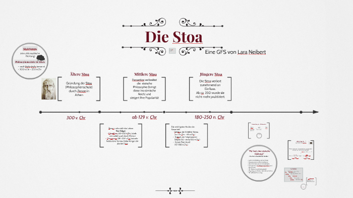 Die Stoa by Lara N on Prezi