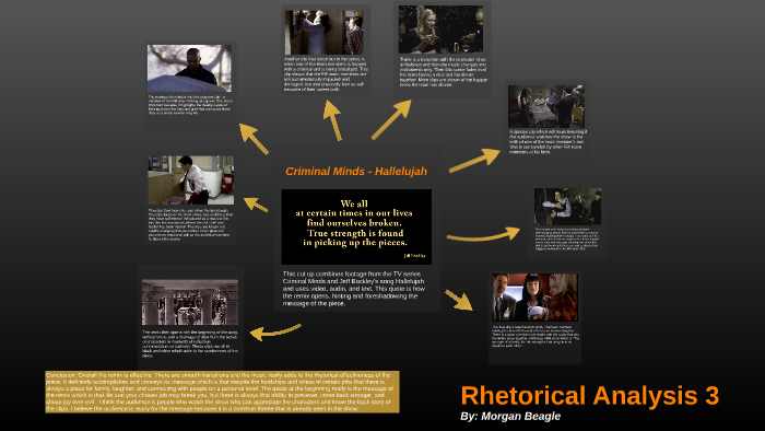 Rhetorical Analysis 3 by Morgan B. on Prezi