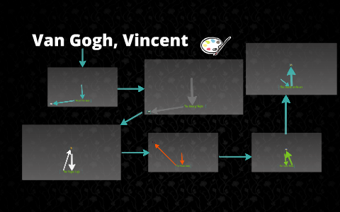 Vincent van Gogh by David Grice