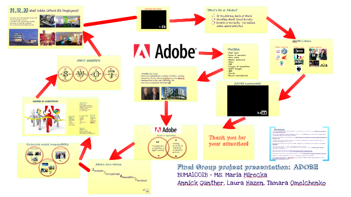 ADOBE by on Prezi