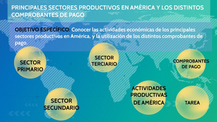 Principales Sectores Productivos En AmÉrica Y Los Distintos