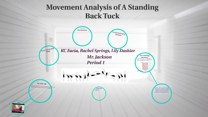 Movement Analysis of Standing Back Tuck by Lily Doshier on Prezi