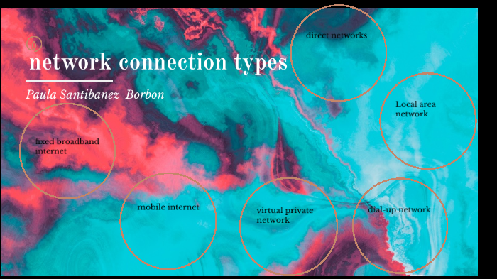 network connection types by paula santibanez on Prezi