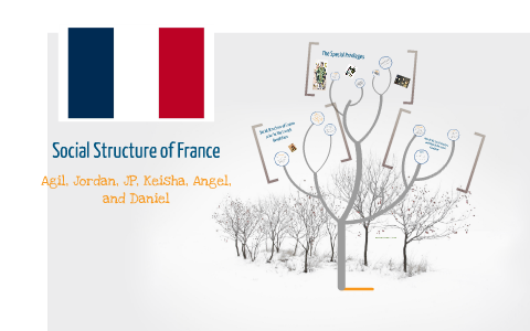 Social Structure of France prior to the French Revolution by Agil ...
