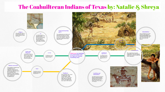 Coahuiltecan Indians by Laura Flanagan on Prezi
