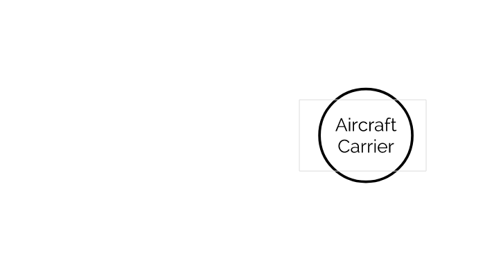 Aircraft Carrier by Ava Barringer on Prezi