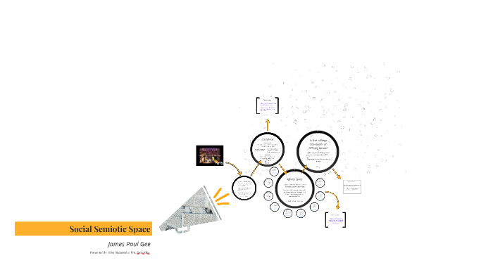 Social Semiotic Space by abby diamond