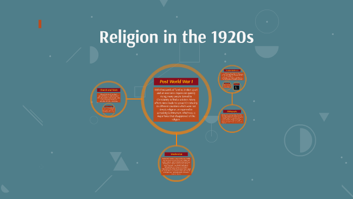 Religion in the 1920s by Emily Barcikowski on Prezi