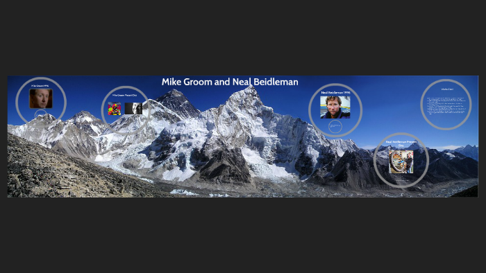 Mike Groom and Neal Beidleman by Allison Thornton on Prezi