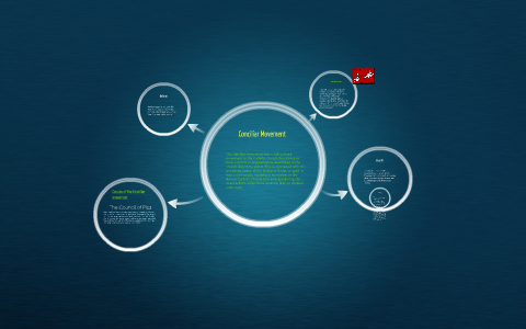 Conciliar Movement by chris salazar on Prezi