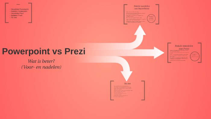 Powerpoint vs Prezi by Curtshel Cominencia on Prezi