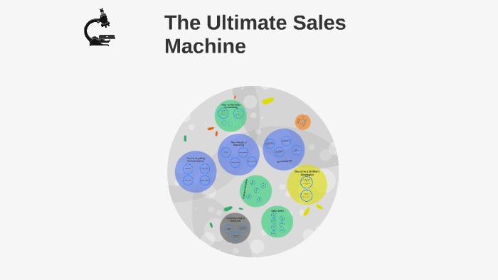 The Ultimate Sales Machine by on Prezi
