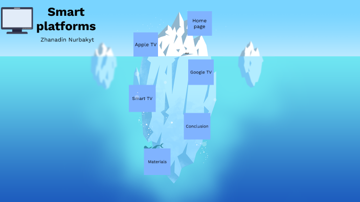 Smart platforms by Нурбакыт Жанадин on Prezi