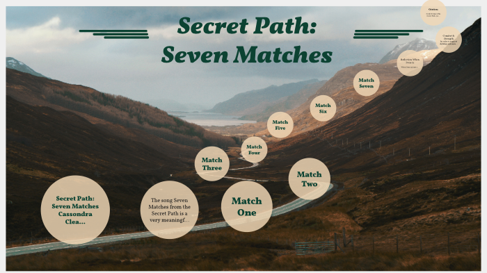 Secret Path - Seven Matches by Cassondra Cleave on Prezi