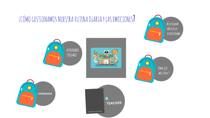 ¿CÓMO GESTIONAMOS NUESTRA RUTINA DIARIA Y LAS EMOCIONES? by Tamara ...