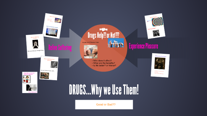 DRUGS...Why we Use Them! by Ryan Gracey
