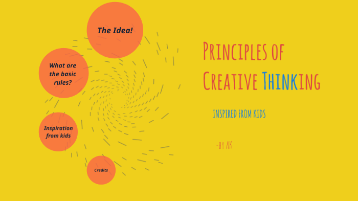 Principles of Creative Thinking by Anuj Khandalikar on Prezi