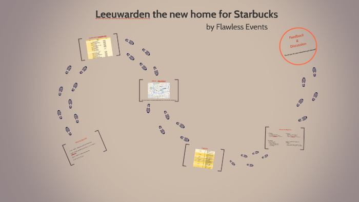 Leeuwarden the new home for Starbucks by Predoiu Diana on Prezi