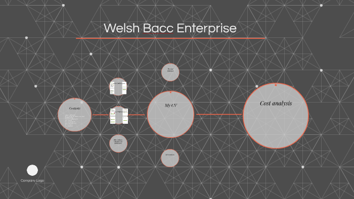 Welsh Bacc Enterprise by Katie Hughes on Prezi
