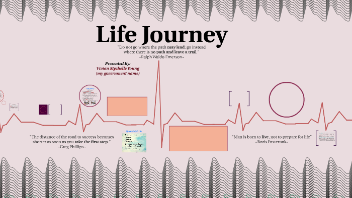 Life Journey by Vivian Young on Prezi