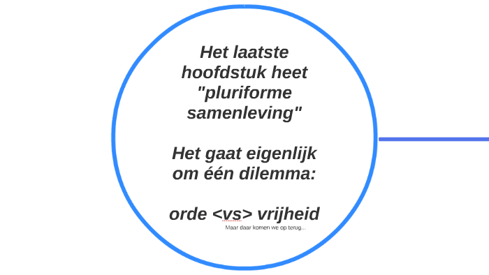 Pluriforme samenleving by Arjan van Deutekom on Prezi
