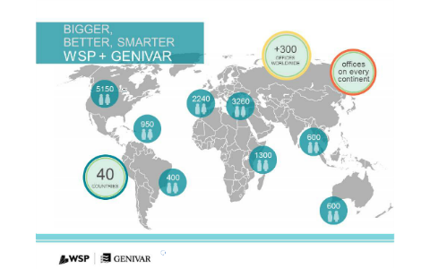 GENIVAR Engineering - Mining Presentation by Dwayne Ziebarth on Prezi