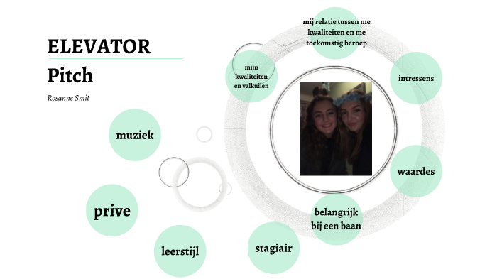 elevator pitch by Rosanne Smit on Prezi