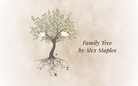 Family Tree by Alex Staples on Prezi