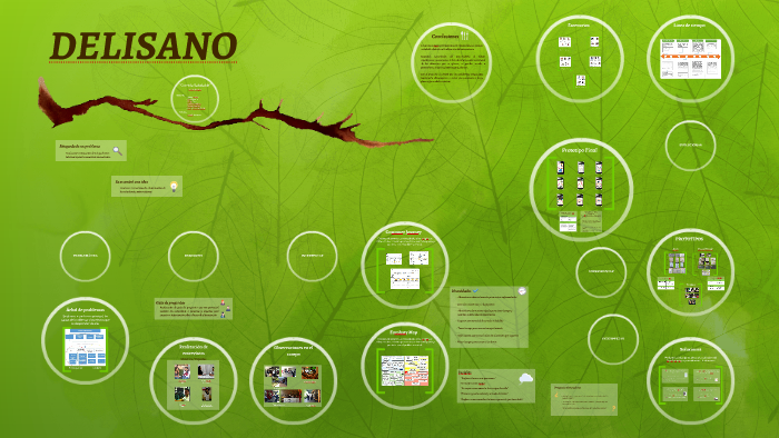 Delisano by Danna Sánchez on Prezi