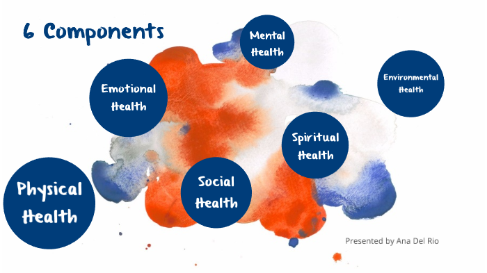 6 Components of Health by ana del rio on Prezi