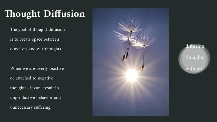 Thought Diffusion by Lesley Reagan on Prezi