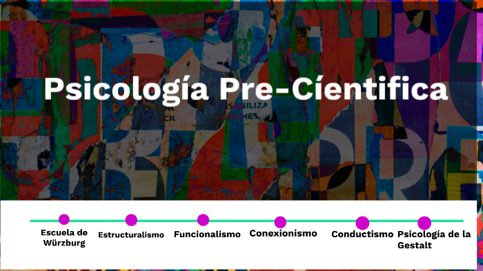 Psicologia pre-cientifica by alba araceli capera bernal on Prezi