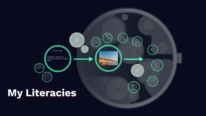 My Literacies by Andrew Culp on Prezi