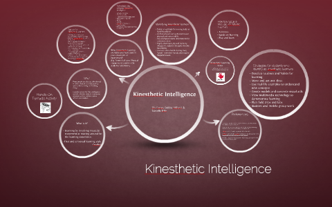 Kinesthetic Intelligence by Danielle Riffe on Prezi
