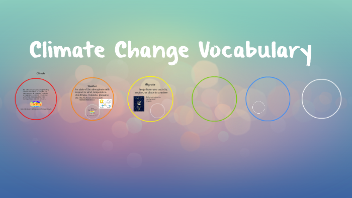 Climate Change Vocabulary by Cattina Lawson on Prezi