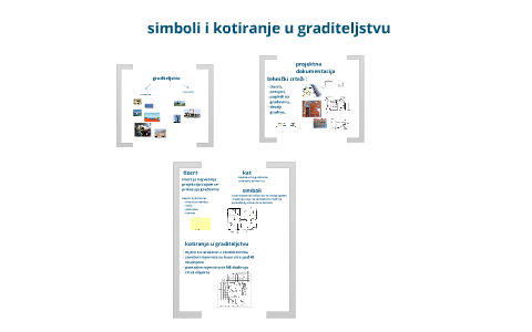 Simboli i kotiranje u graditeljstvu by Goran Skutari on Prezi