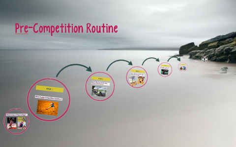 Pre-Competition Routine by on Prezi