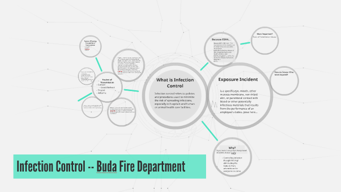 Infection Control -- Buda Fire Department by Eric Spillar on Prezi
