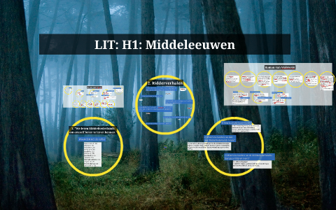 "We lezen Middelnederlands om onszelf beter te leren kennen" by Lies ...