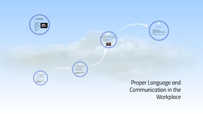 Proper Language and Communication in the Workplace by Derek Kudjer