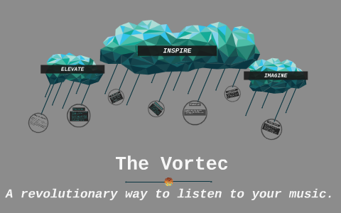 The Vortec by Ricky Barela on Prezi