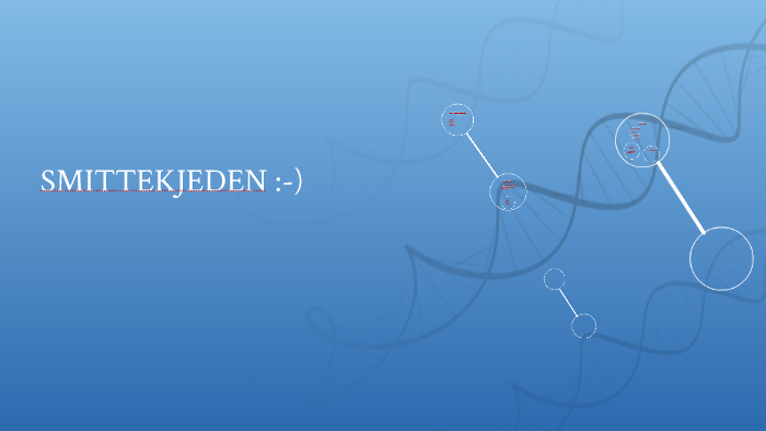 Smittekjeden:-):-):-):-) by syynøve vælidalo on Prezi