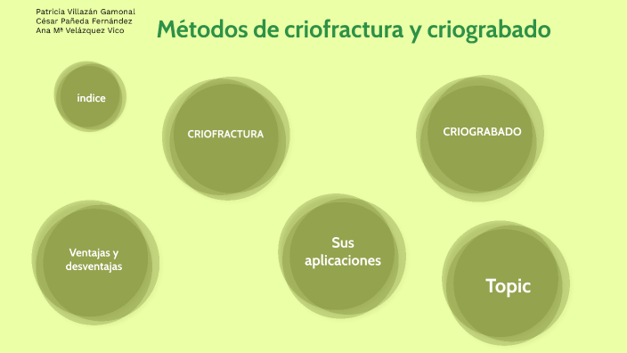MÉTODOS DE CRIOFRACTURA Y CRIOGRABADO by Ana María Velázquez vico on Prezi